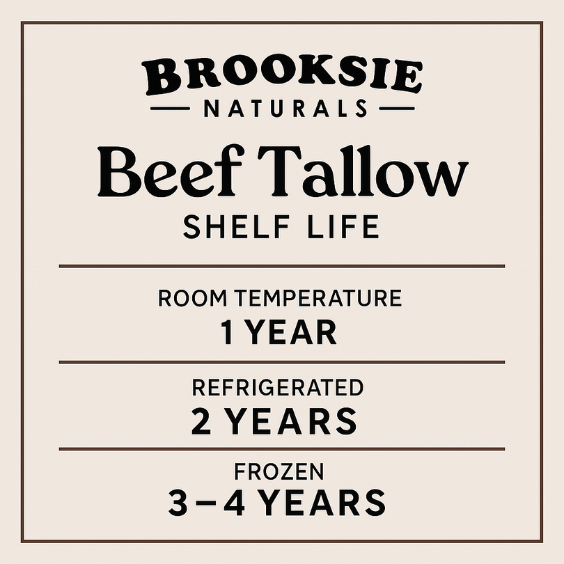 100% Pure Grass Fed Beef Tallow Deodorized 7Lb. – brooksienaturals
