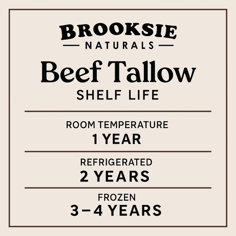 100% Pure Grass Fed Beef Tallow Deodorized 7Lb. – brooksienaturals